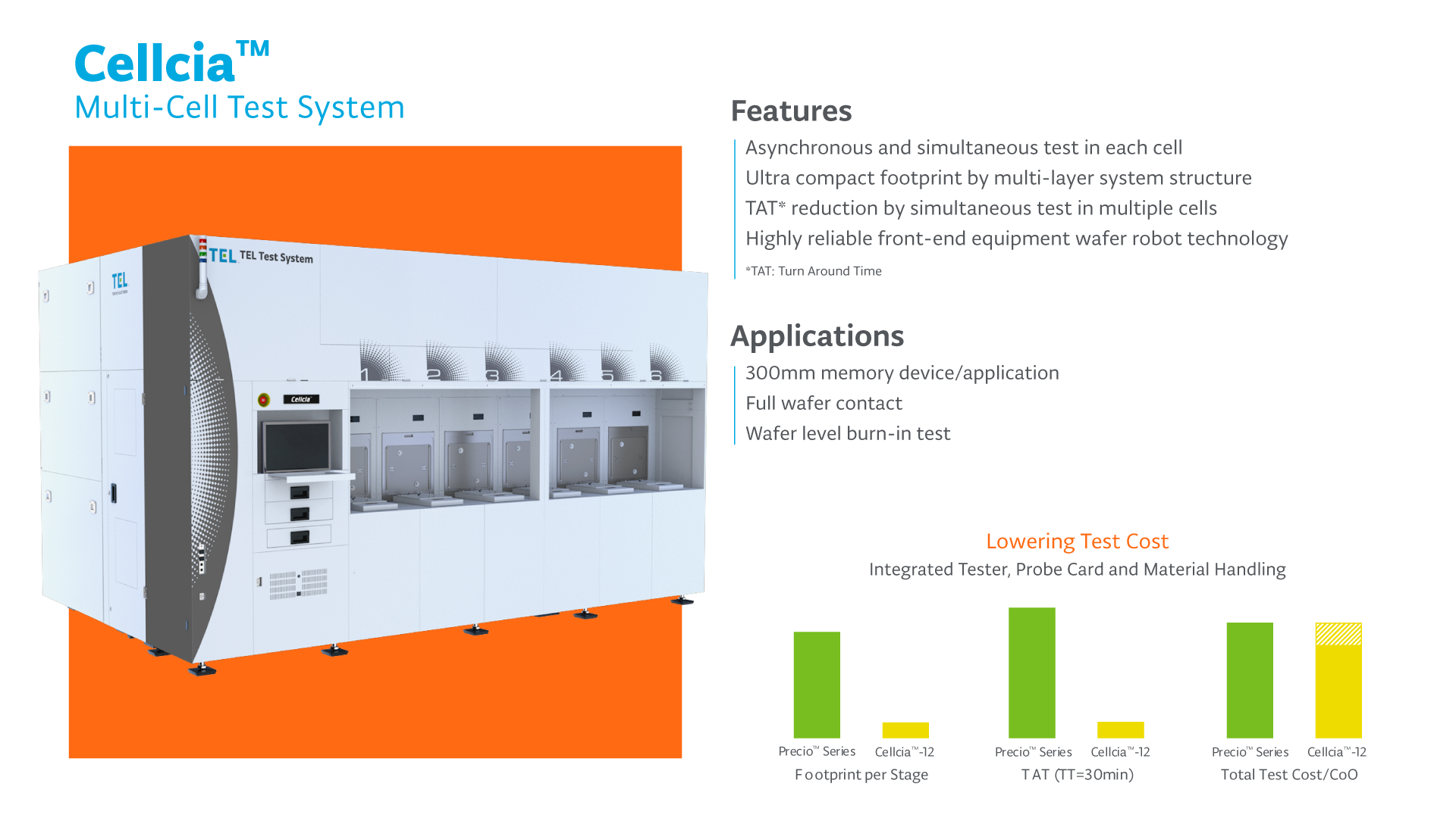 Tel Products & Services | Linx Consulting Conferences