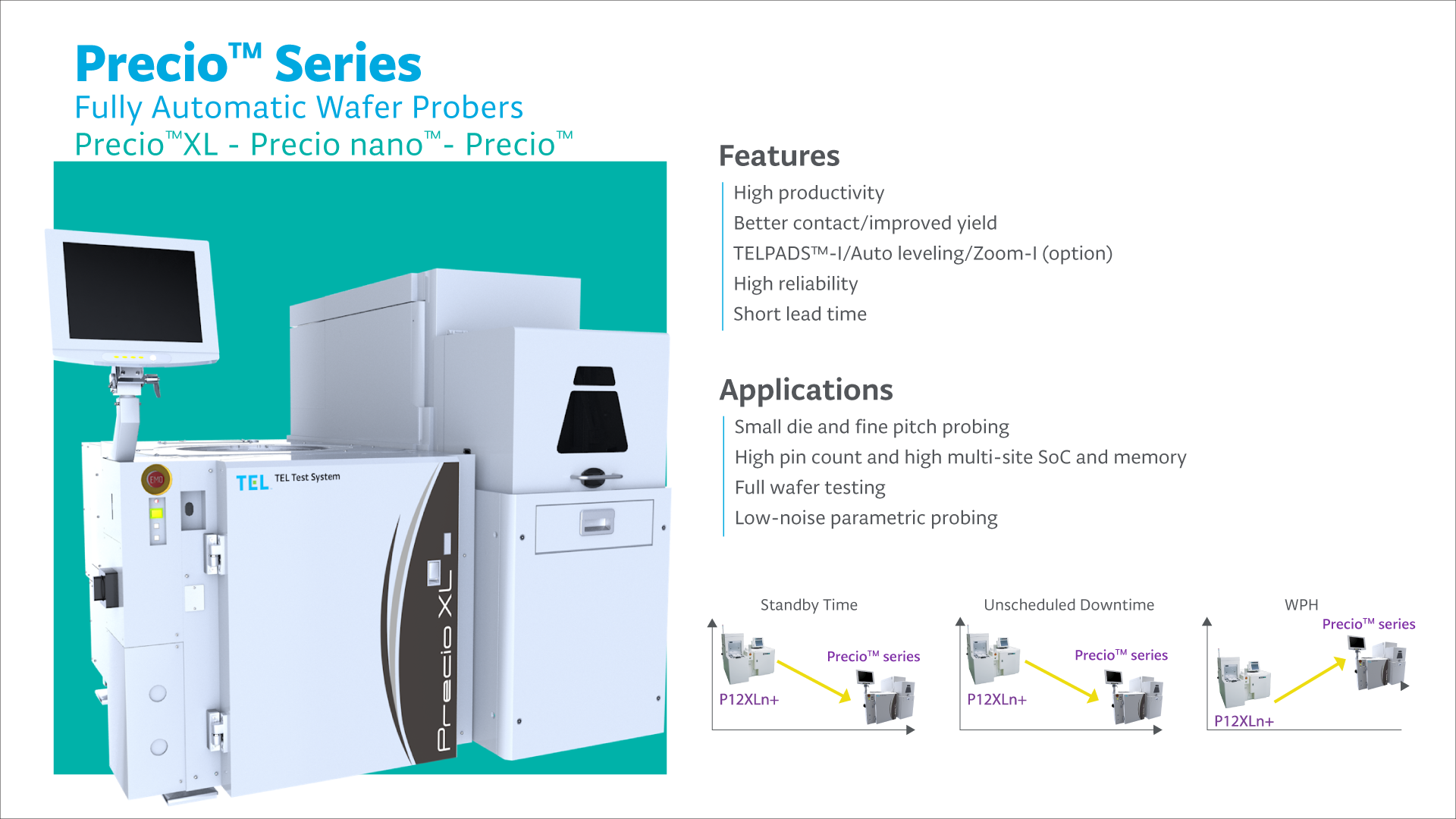 Tel Products & Services | Linx Consulting Conferences