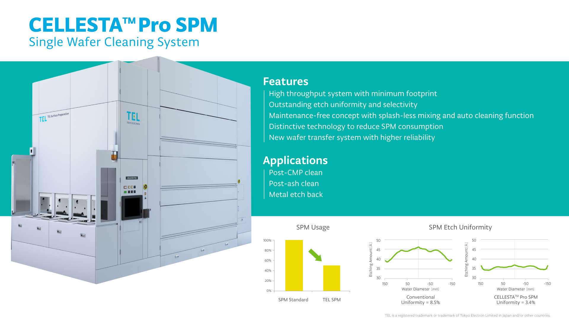 Tel Products & Services | Linx Consulting Conferences