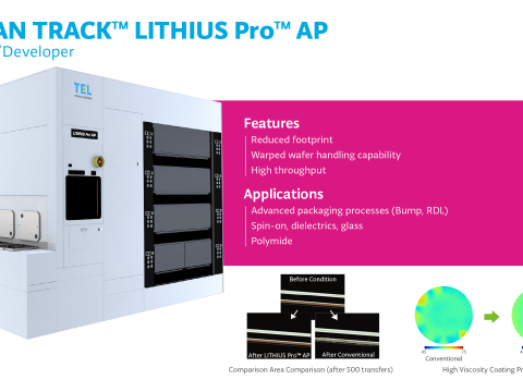 Tel Products & Services | Linx Consulting Conferences
