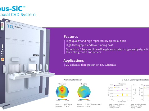Tel Products & Services | Linx Consulting Conferences