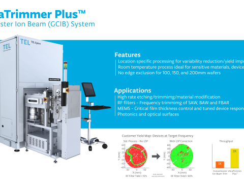 Tel Products & Services | Linx Consulting Conferences
