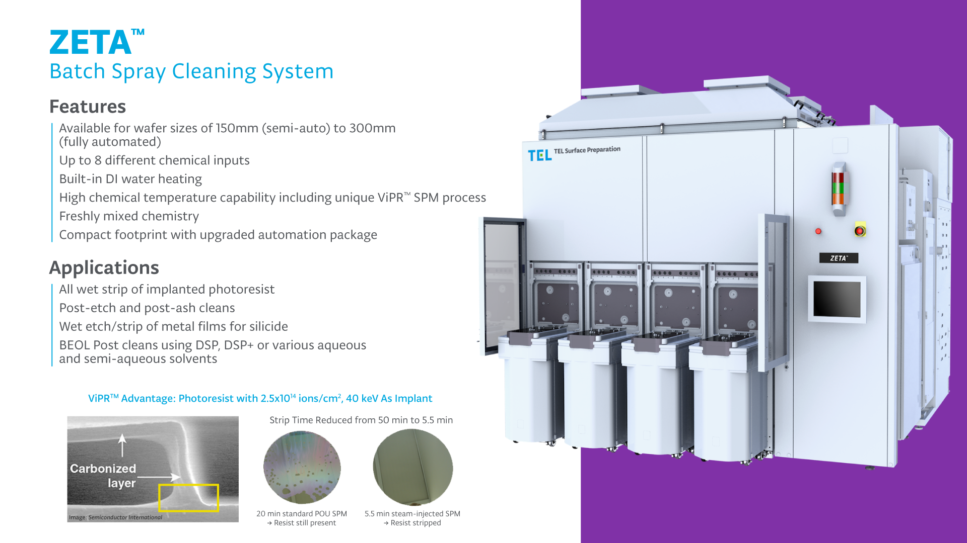 Tel Products & Services | Linx Consulting Conferences