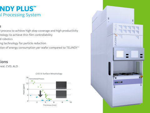 Tel Products & Services | Linx Consulting Conferences