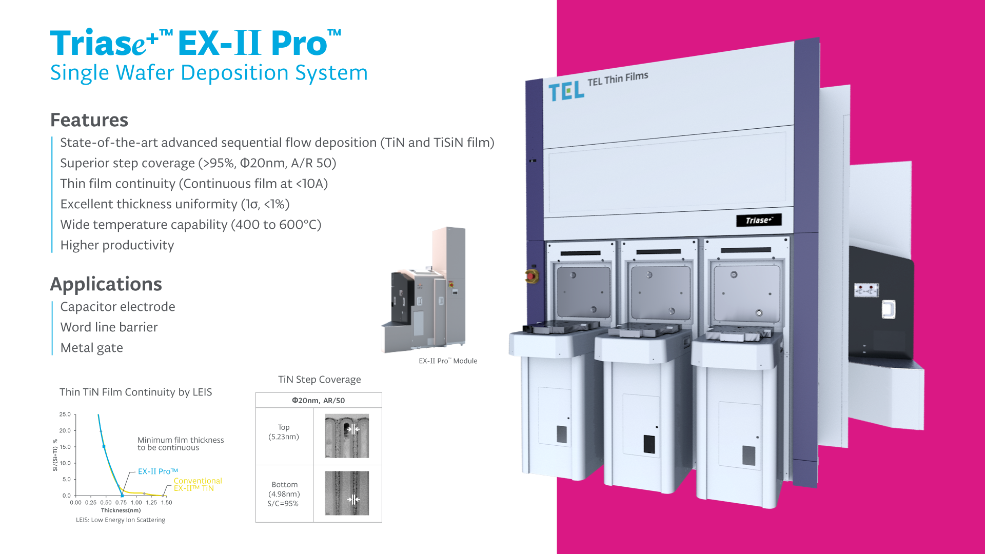 Tel Products & Services | Linx Consulting Conferences